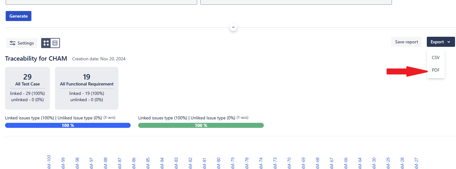 CSE 270 | Learning Activities